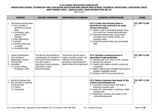 Agricultural-Crops-Production-NC-II-CG.pdf