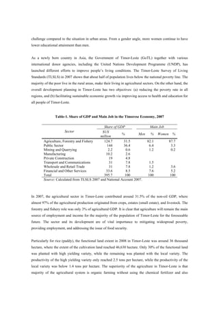 Agricultural-Policy-Strategies-in-Timor-Leste.pdf