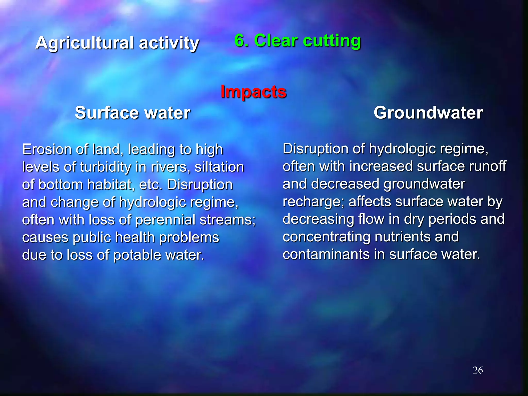 agricultural-pollution.ppt