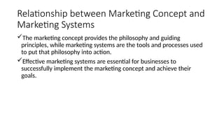 Agricultural and Food Marketing Management-II_Lec 1.pptx
