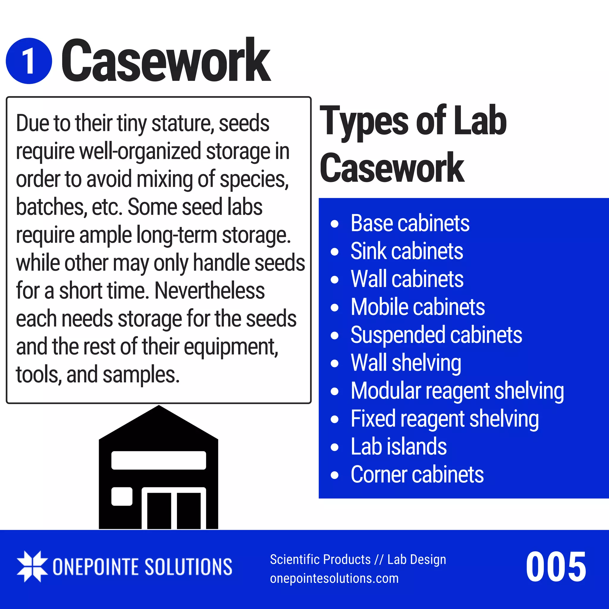 Agricultural and Seed Laboratory Design | PDF