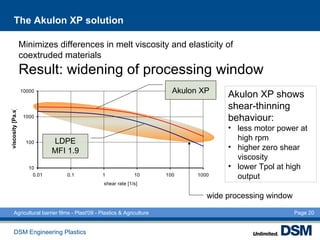 Agricultural barrier films Plast09 | PPS
