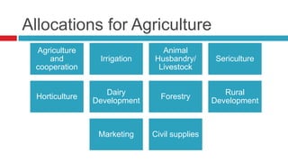 Agricultural budget | PPTX