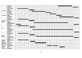 Agricultural_calendar_2021_(1)_ENG.pdf