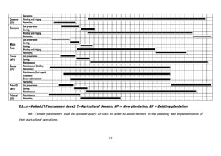 Agricultural_calendar_2021_(1)_ENG.pdf
