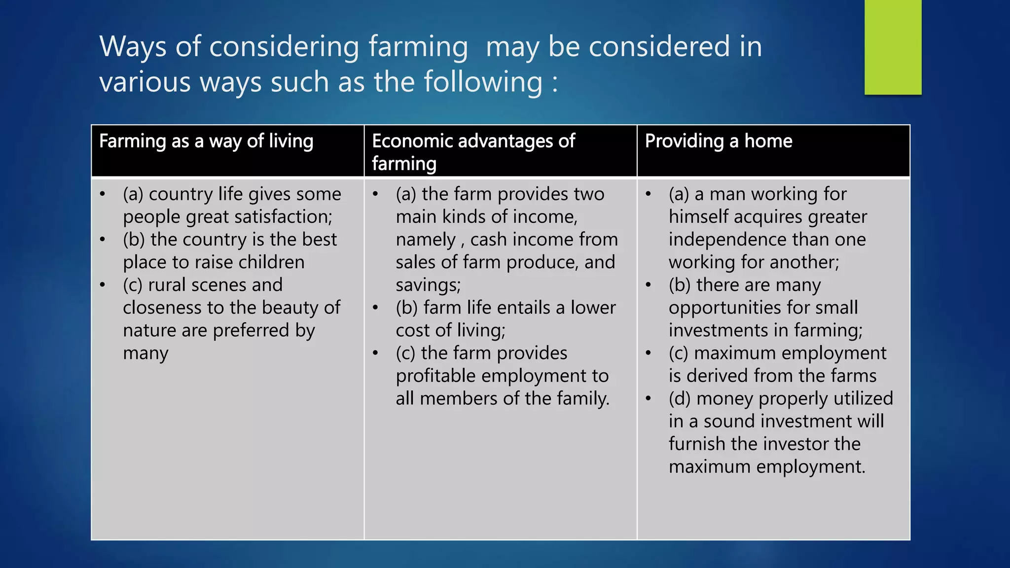 Agricultural_Crop_Production_1.pptx | Agriculture | Industries