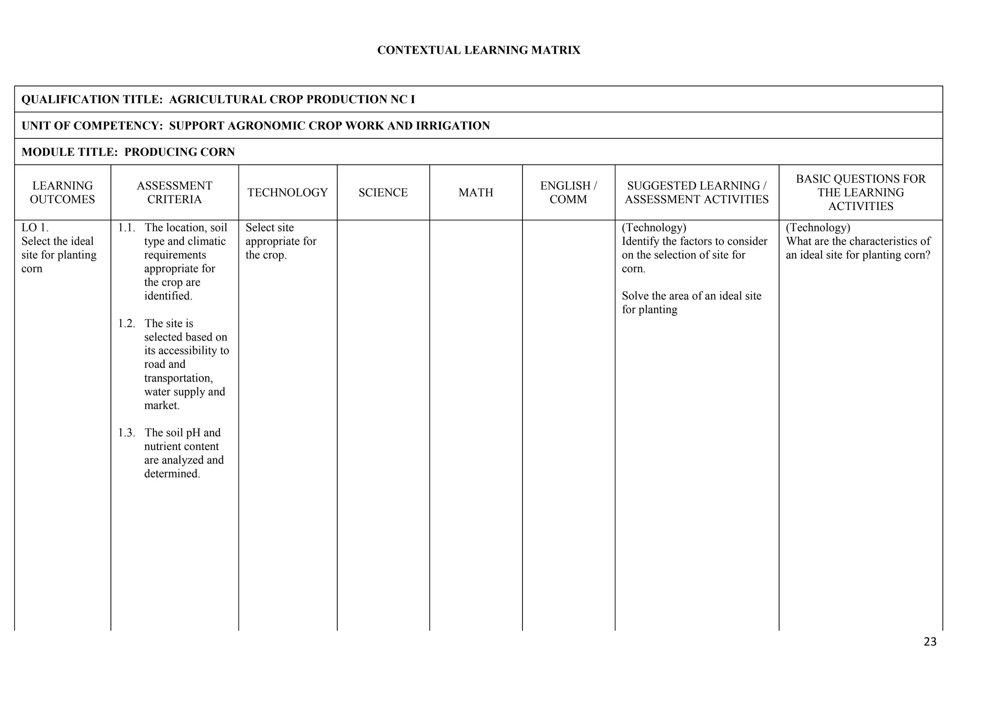 Agricultural crop production nc i training matrix | PDF