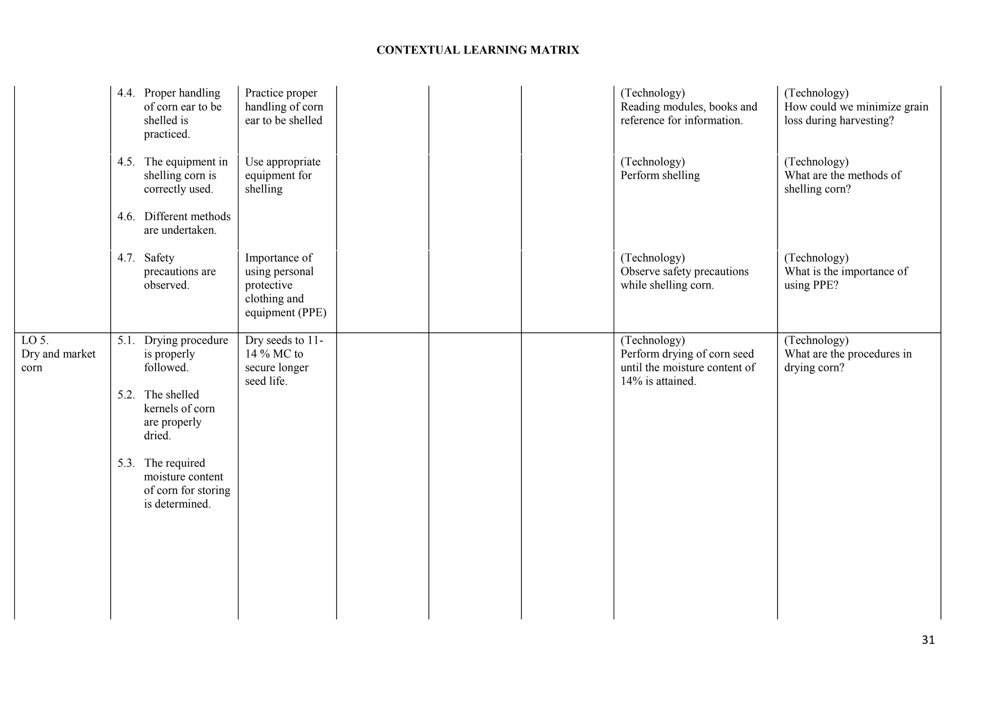 Agricultural crop production nc i training matrix | PDF