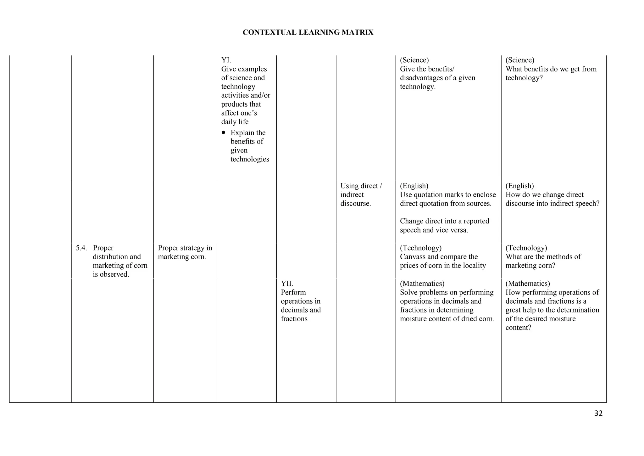 Agricultural crop production nc i training matrix | PDF