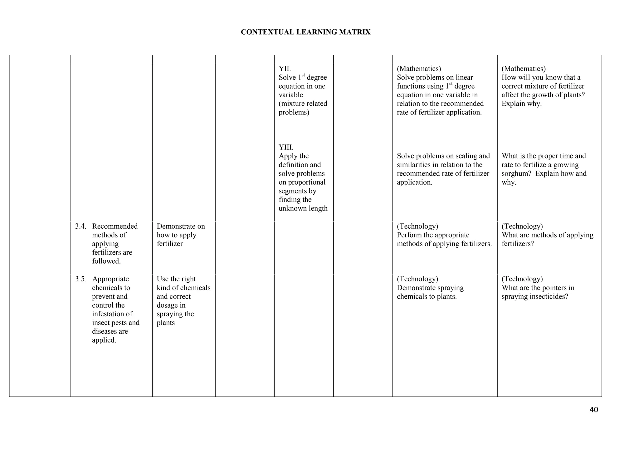 Agricultural crop production nc i training matrix | PDF