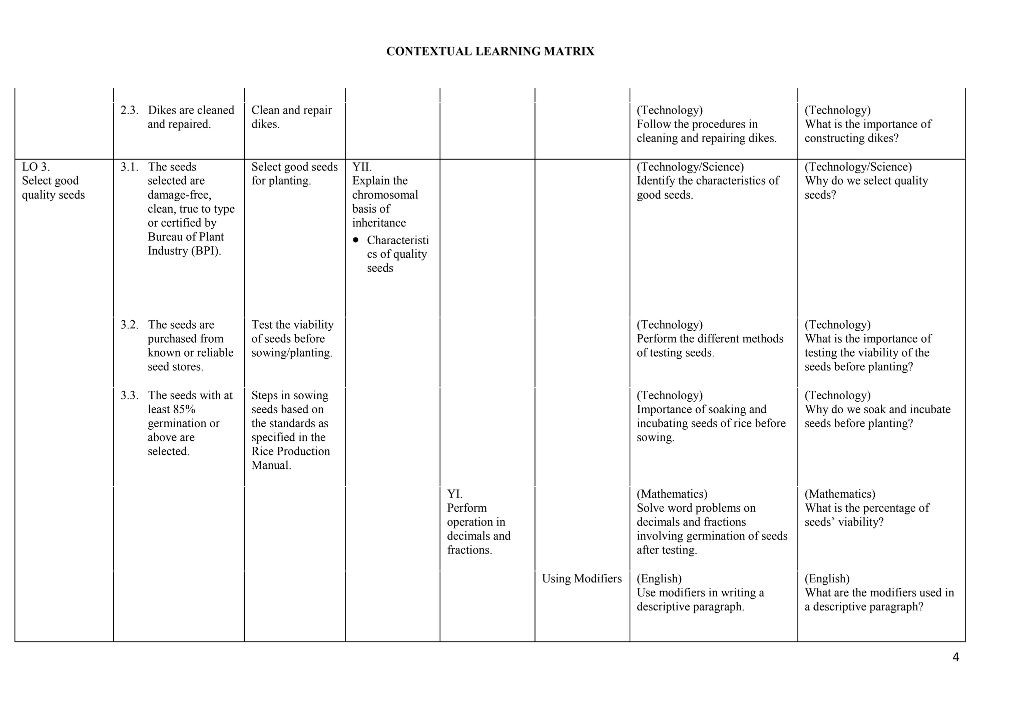 Agricultural crop production nc i training matrix | PDF