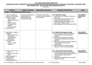 Agricultural Crops Production NC II CG.pdf
