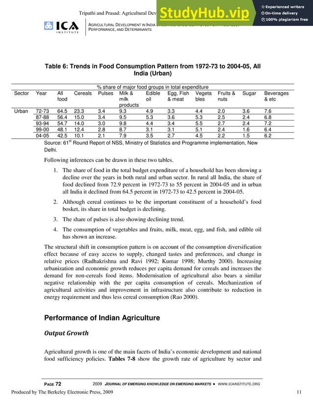 Agricultural Development In India Since Independence | PDF