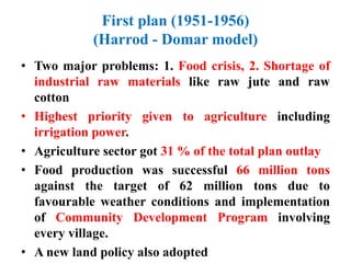 Agricultural development through Five year plans.ppt/Dr. K. Vanangamudi ...