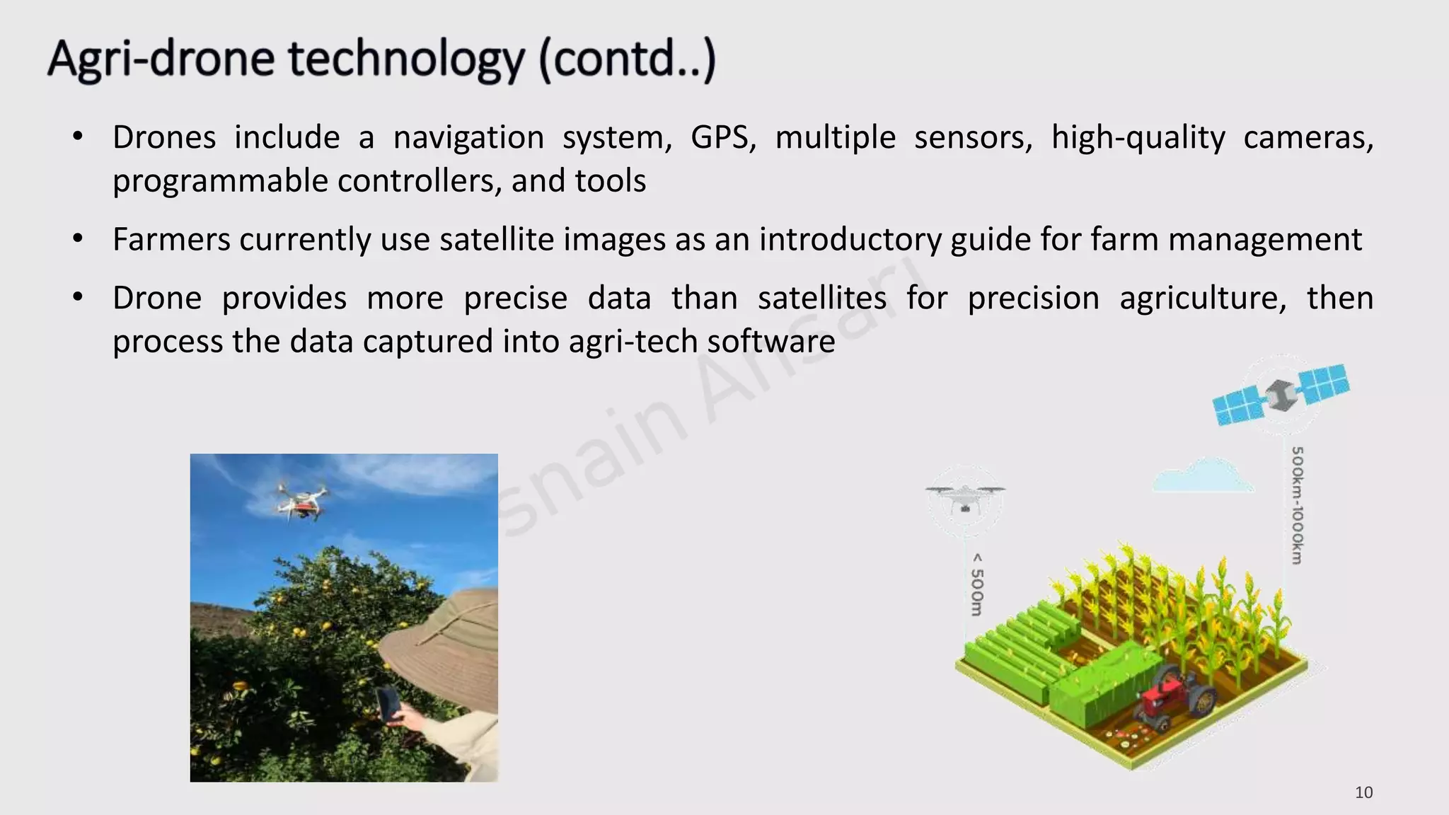 Agricultural drones.pptx