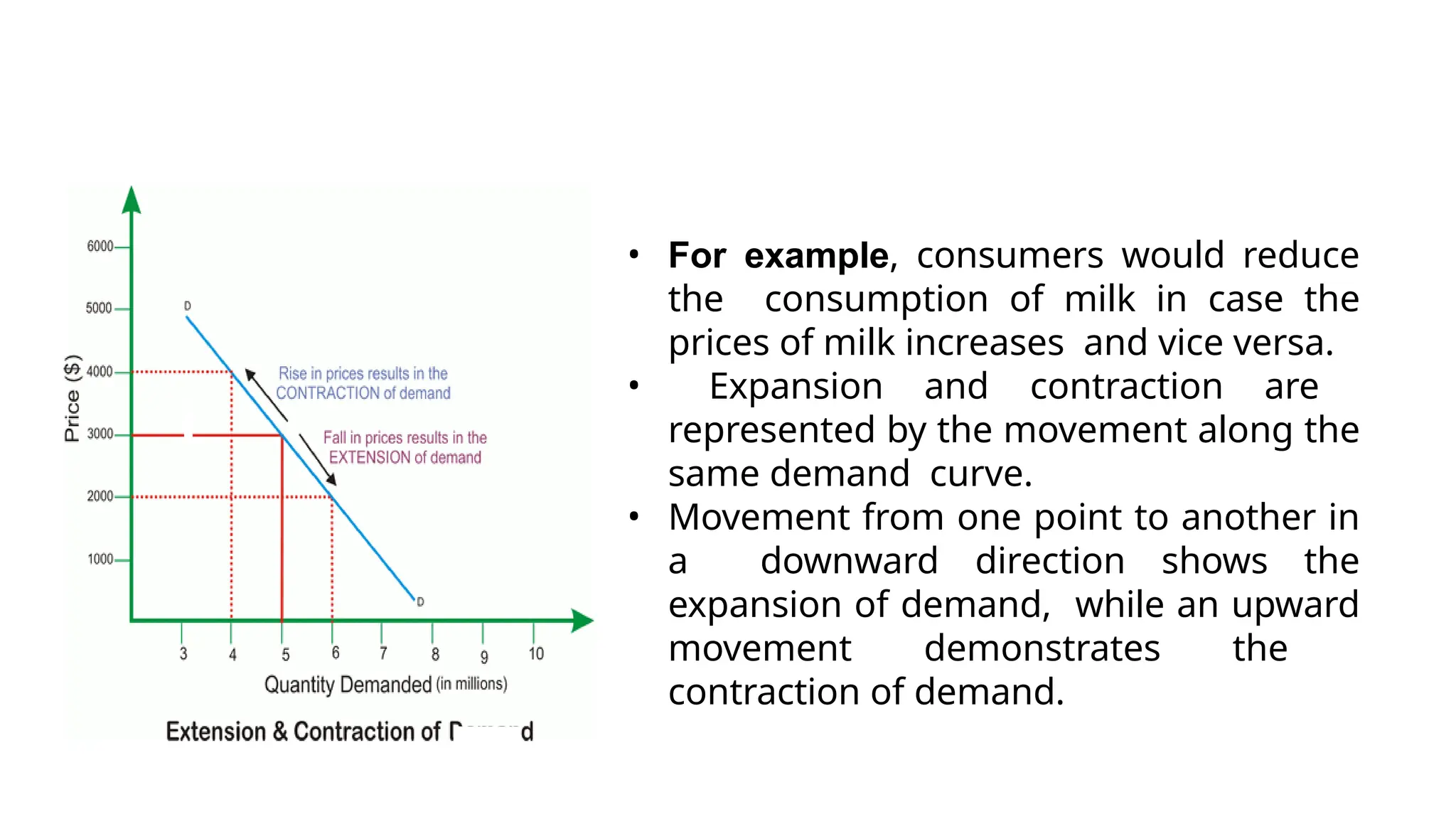 AGRICULTURAL ECONOMICS CLASS 2 demand, utility | PPT