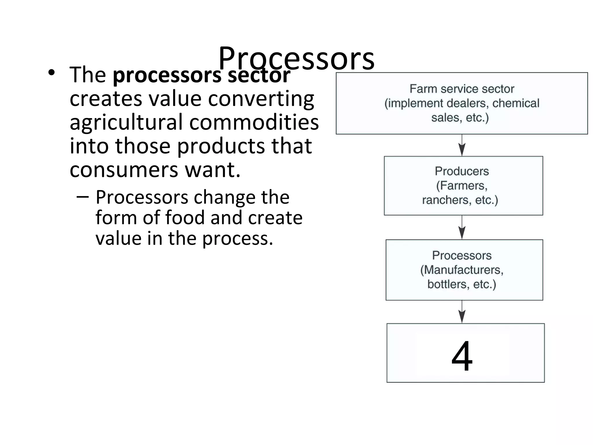 Agricultural economics lecture | PPT