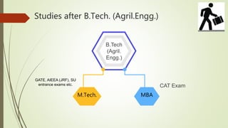 Agricultural engineering as career option | PPTX