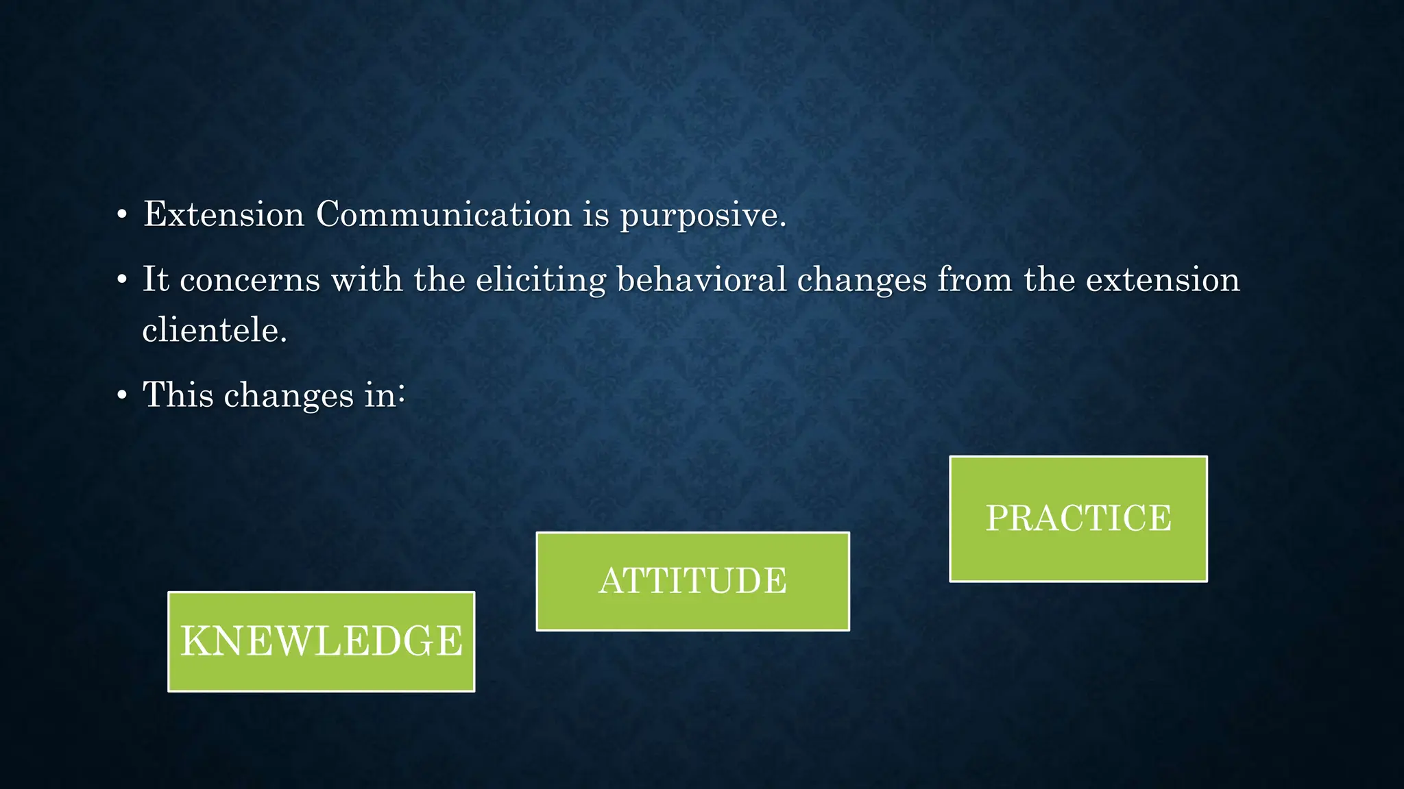 Agricultural extension communication.pptx