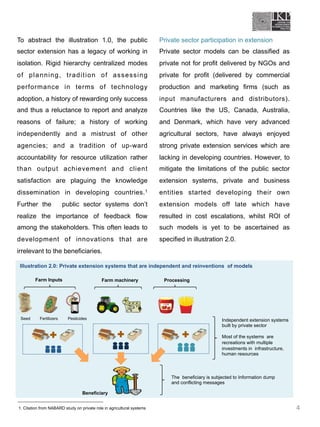 Agricultural extension systems coalition white paper ar ilyas | PDF ...