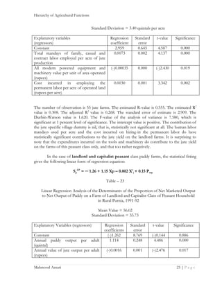 Agricultural functions in purnia | PDF