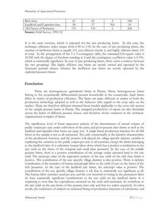 Agricultural functions in purnia | PDF