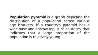 Agricultural Geography and Population Geography.pptx