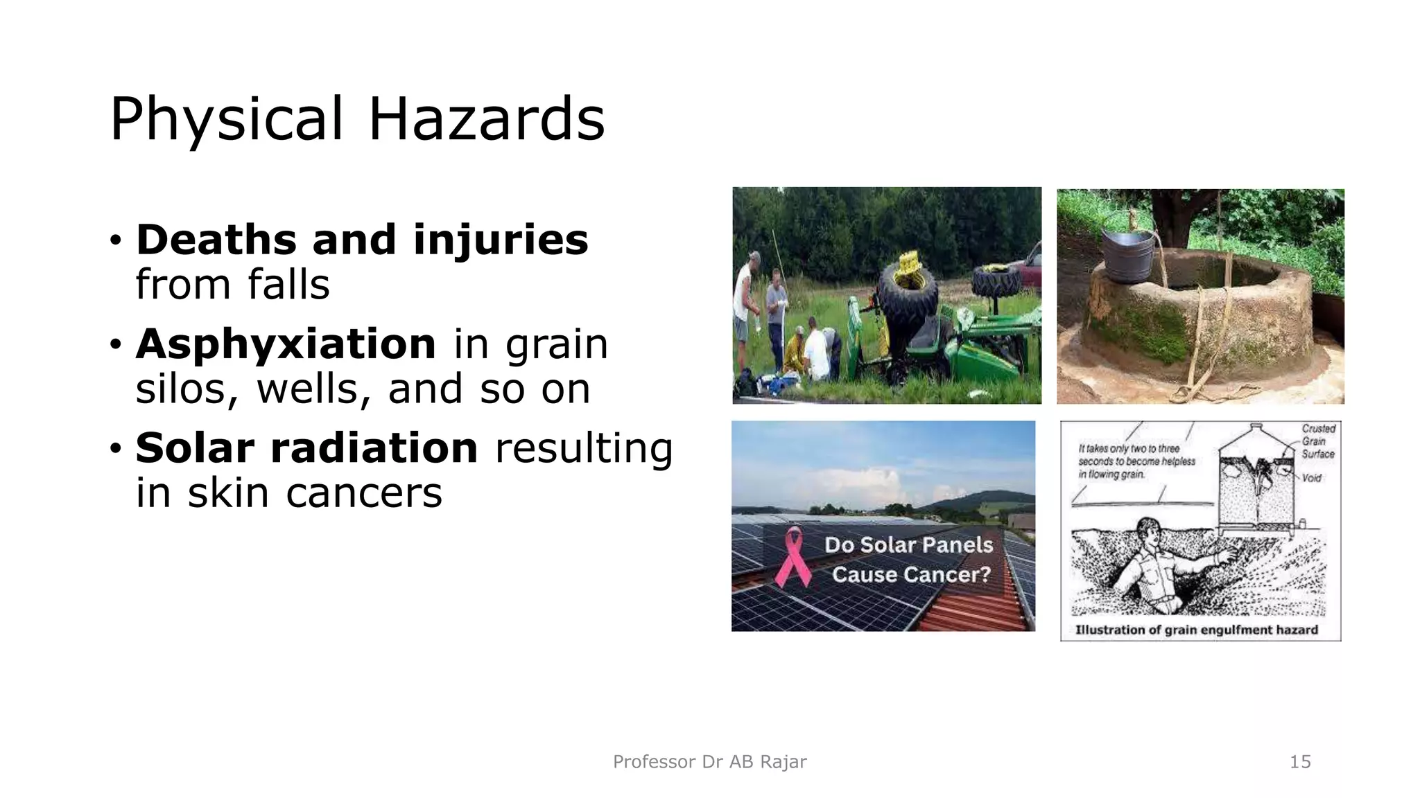 Agricultural Health Hazards.pptx