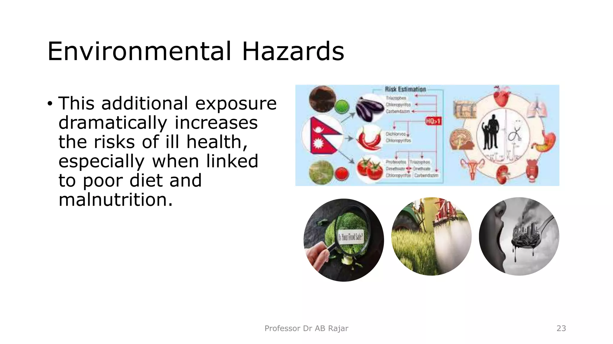 Agricultural Health Hazards.pptx
