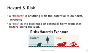 Agricultural Health Hazards.pptx