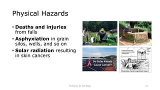 Agricultural Health Hazards.pptx
