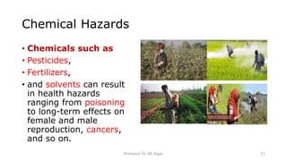 Agricultural Health Hazards.pptx