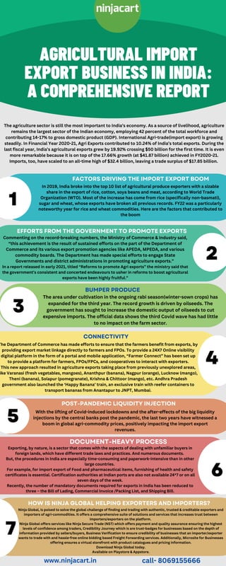 Agricultural Import Export Business in India A Comprehensive Report ...