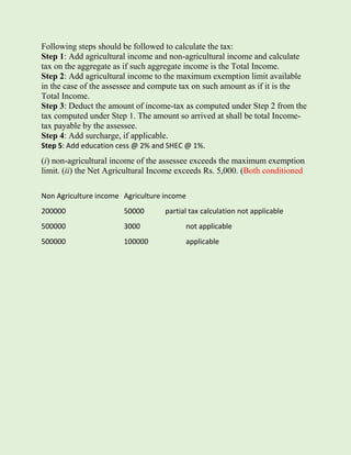 Agricultural income | PDF