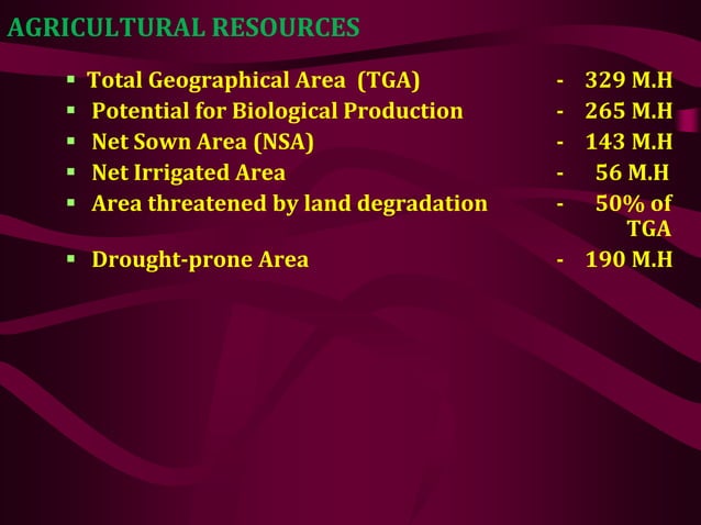 Agricultural informatics | PPTX