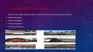 🌾 Introduction to Agriculture and Residence Patterns 🌍.pptx
