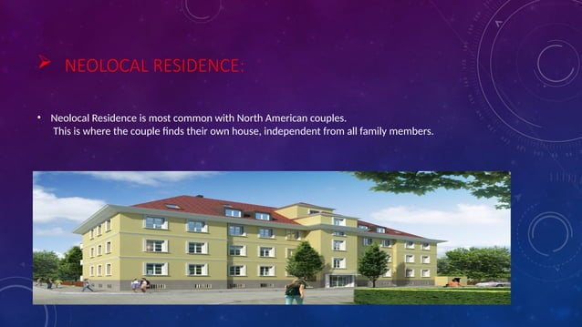 🌾 Introduction to Agriculture and Residence Patterns 🌍.pptx