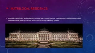 🌾 Introduction to Agriculture and Residence Patterns 🌍.pptx