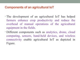 Agricultural IoT an emerging field PPT.pptx