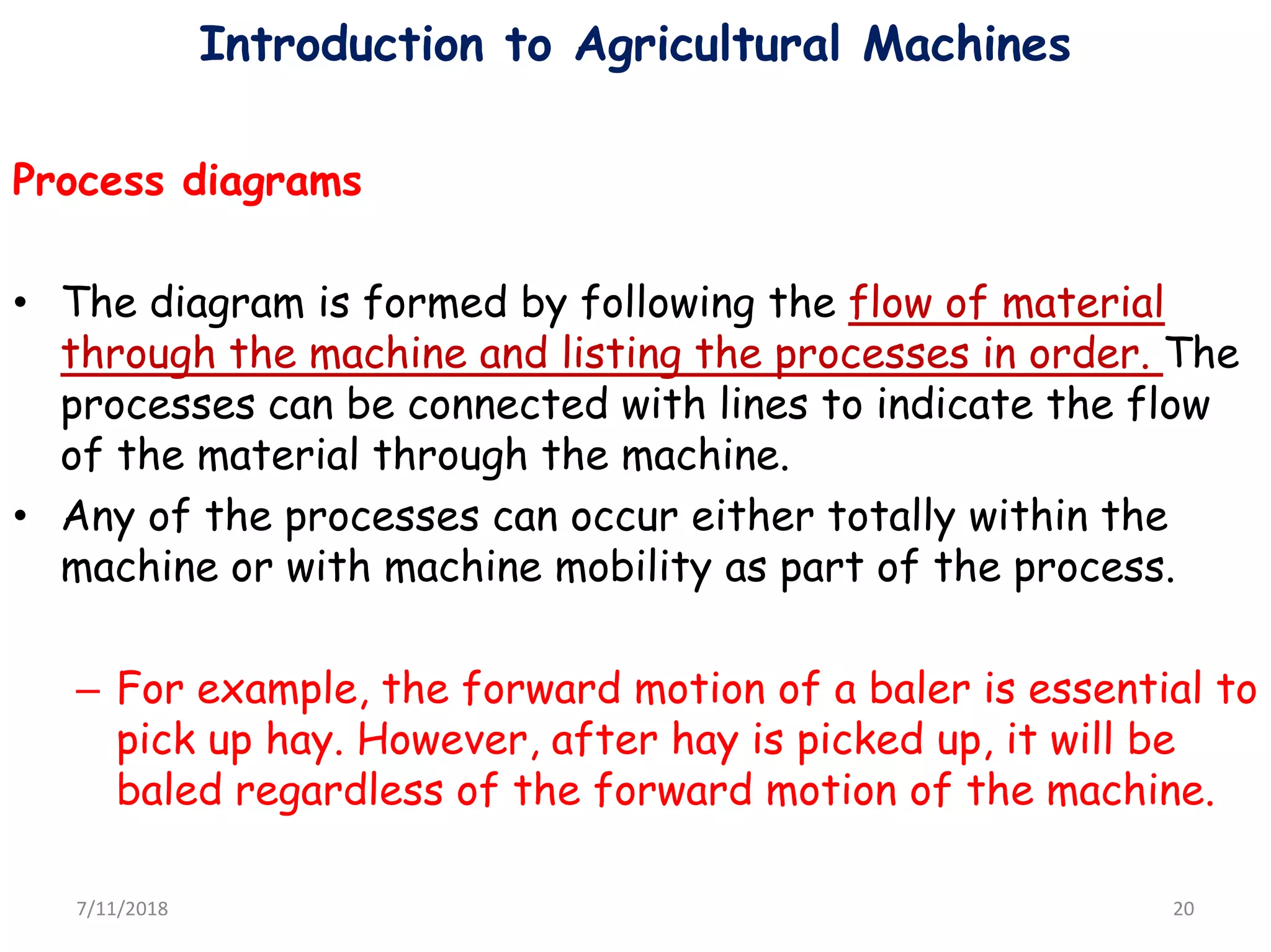 Agricultural machinery chapter 1 | PDF