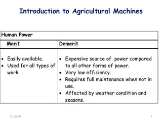 Agricultural machinery chapter 1 | PDF