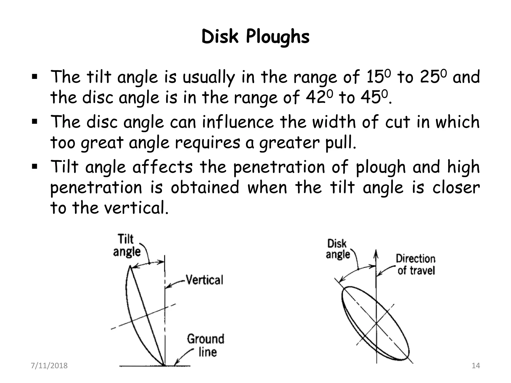 Agricultural machinery chapter 2 tillage implement | PDF