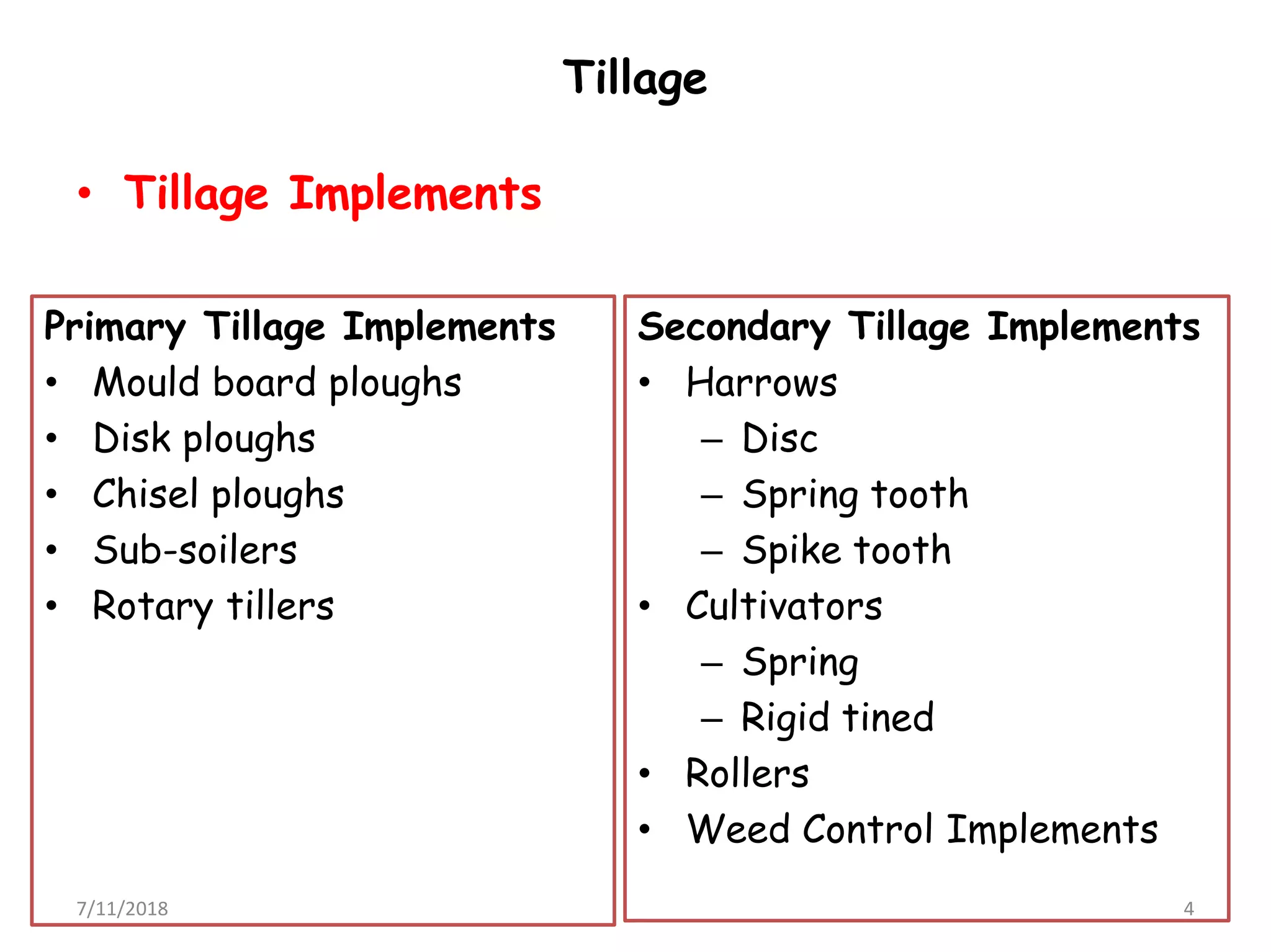 Agricultural machinery chapter 2 tillage implement | PDF