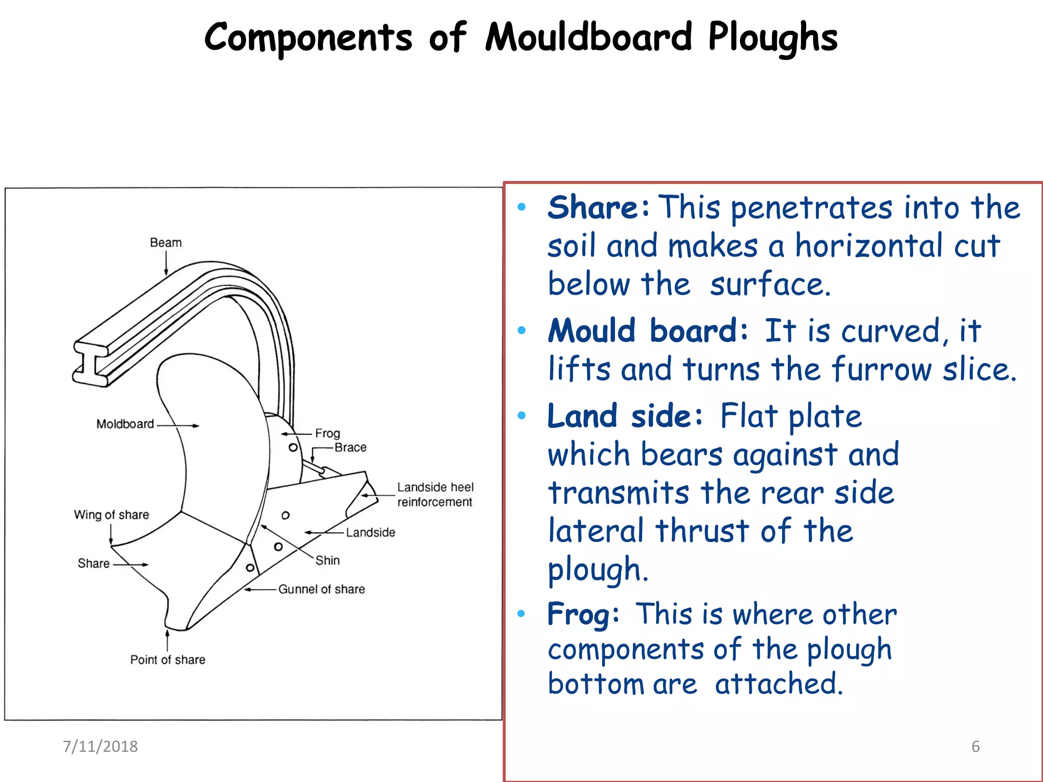 Agricultural machinery chapter 2 tillage implement | PDF