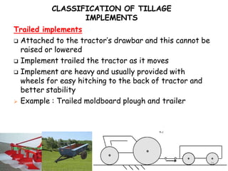 Agricultural machinery chapter 2 tillage implement | PDF