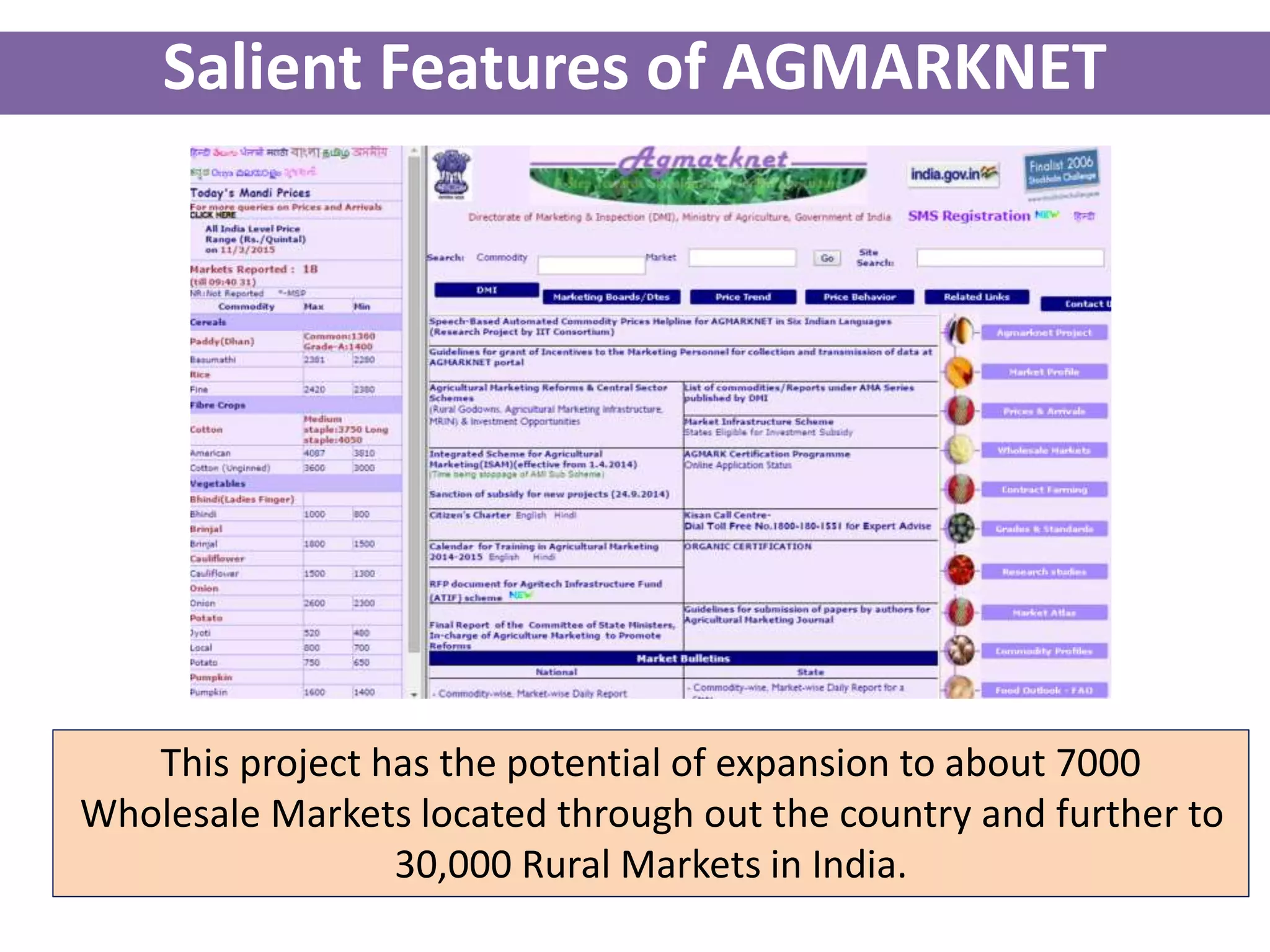 Agricultural Marketing Information System in India | PPSX
