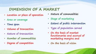 Agricultural marketing lecture notes 1 | PPT