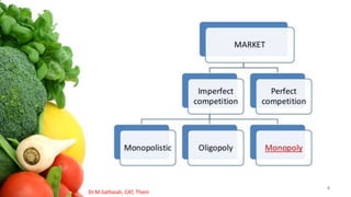 Agricultural marketing lecture notes - market structure | PPTX