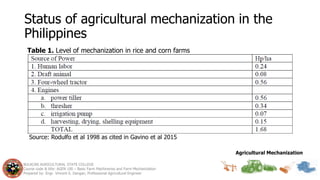 Agricultural Mechanization (Philippines) | PDF