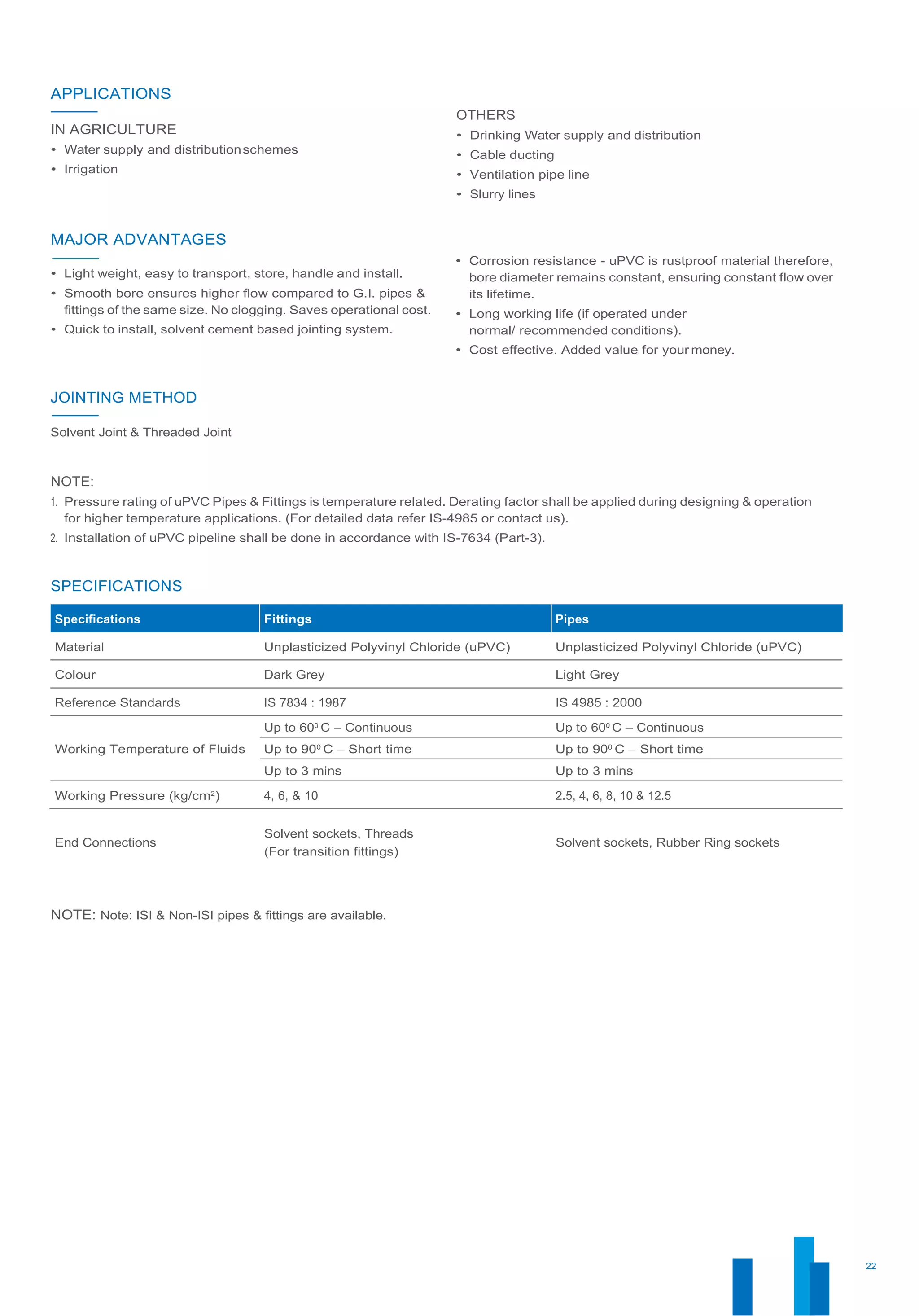 Agricultural pipes and Fittings | PDF